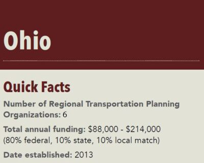 Ohio - Rural Transportation